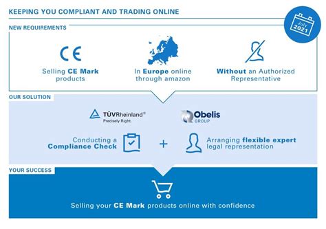New Ce Mark Regulation