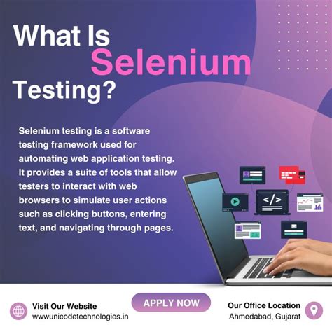 Unicode Technologies Pvt Ltd On Linkedin Seleniumtesting Automation Softwaretesting