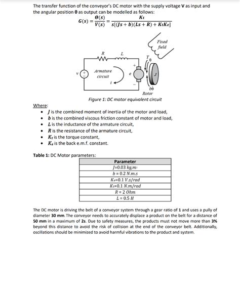 Use Matlab Simulink To Derive Both The Transfer Chegg