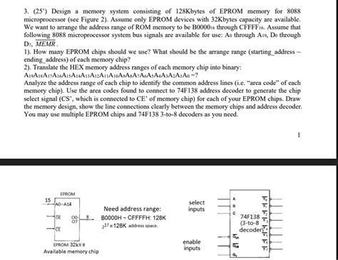 Solved 25 Design A Memory System Consisting Of 128kbytes