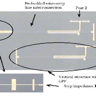 Schematic Configuration Download Scientific Diagram