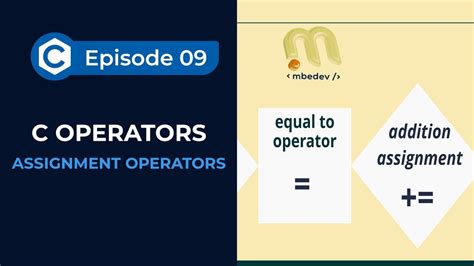 9 Assignment Operators In C C Programming For Beginners Youtube