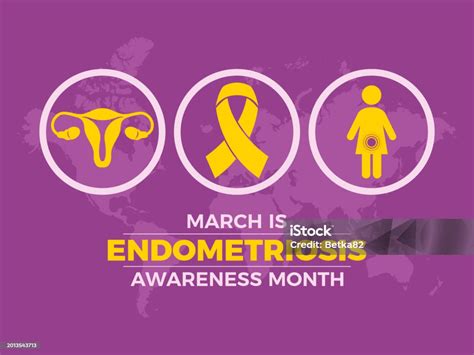 3 월은 자궁 내막증 인식의 달 포스터 벡터 일러스트 레이 션 자궁내막증에 대한 스톡 벡터 아트 및 기타 이미지 자궁내막증