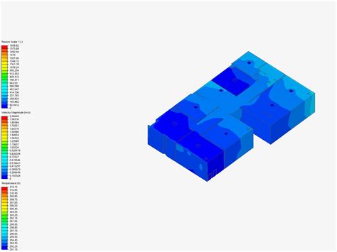 Medical Outpatient Clinic Simulation By Tiago B Simscale