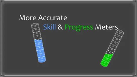 More Accurate Skill And Progress Meters By Nocucentil Pis3update On