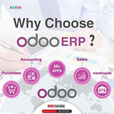 Omar Saeed On Linkedin Odoo