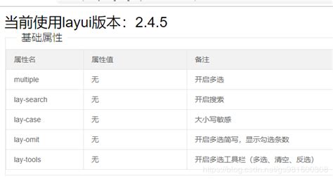 用layui实现下拉框select多选 取值 航行学园
