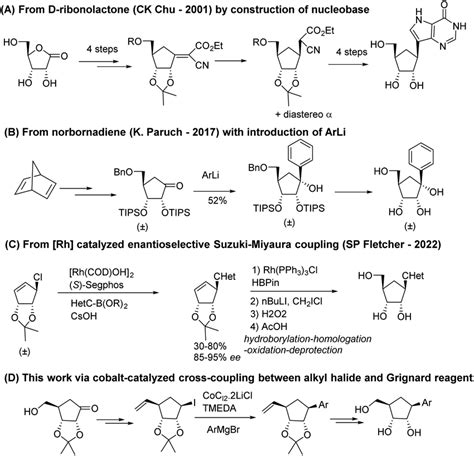 Comparison Of Previous Syntheses And Our Synthesis Of Carbocyclic Download Scientific Diagram