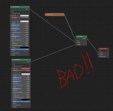 improve cycles eevee for procedural content creation page 4 summer