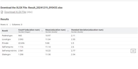 Customizing A Knime Application Movie Recommendation With Images And Kpis Knime Analytics