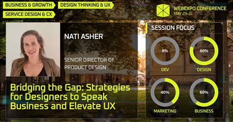 Bridging The Gap Strategies For Designers To Speak Business And