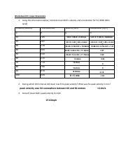 Worksheet 03 Linear Kinematics Pdf Worksheet 03 Linear Kinematics 1 Using The Information