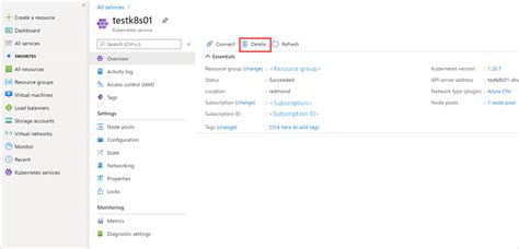 ポータルで azure kubernetes service on azure stack hub を使用する azure stack