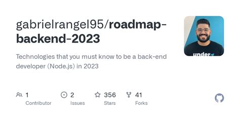 GitHub Gabrielrangel Roadmap Backend Technologies That You Must Know To Be A Back End