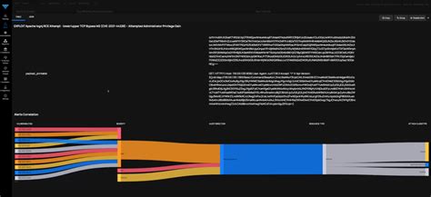 how to detect and defeat the log4j2 vulnerability with deepfence