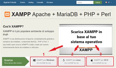 Installare Php Apache E Mysql In Locale Con Xampp Michele Mincone