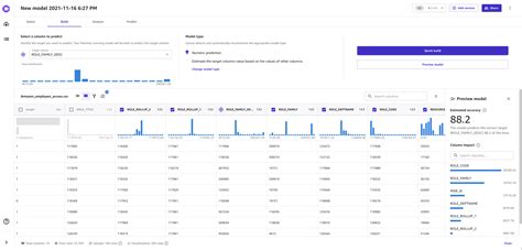 预览模型 亚马逊 Sagemaker Ai