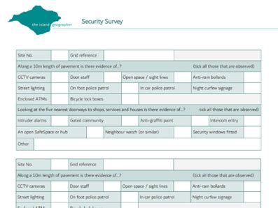 Security Survey Teaching Resources