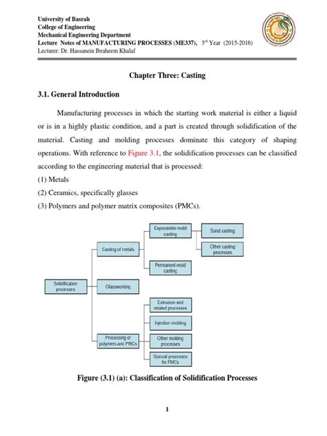 casting of metals lectures 2995 pdf casting metalworking casting