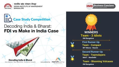 Vineet Kumar Posted On Linkedin