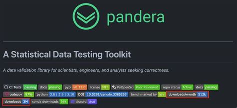 Shravan Anand K Posted On Linkedin