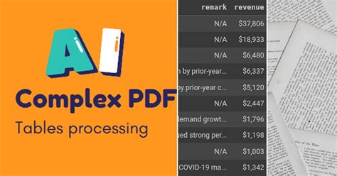 List Llm Data Extraction Curated By Carter Rees Medium