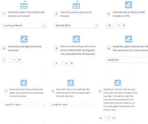 Magic Etl Forecasting Tile Domo Community Forum