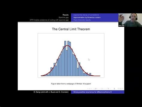 Free Video Dynamics Of Smooth Surface Diffeomorphisms Spectral Gap And Stochastic Properties