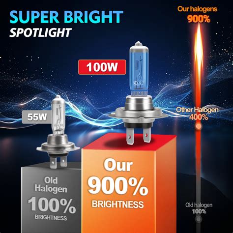2pcs Super Bright H7 Halogen Headlight Bulbs 12v C Grandado