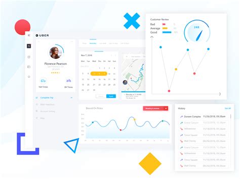 event dashboard designs themes templates and downloadable graphic