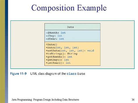 Inheritance And Polymorphism Chris Kiekintveld Cs 2401 Fall
