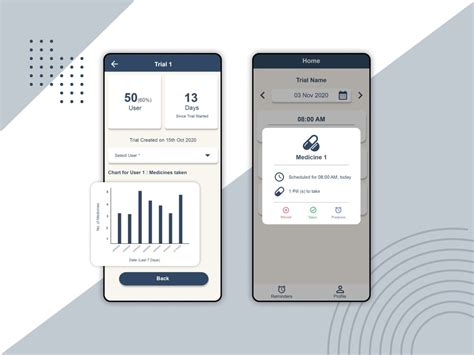 Cross Platform Android And Ios Mobile App Using React Native And Angular
