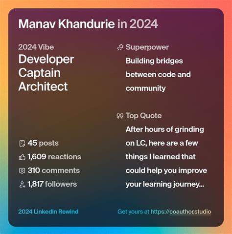Manav Khandurie On Linkedin Linkedinrewind 2024wrapped Cloudcomputing