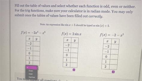 Solved Fill Out The Table Of Values And Select Whether Each