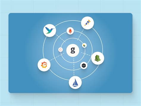 inside page ui aards