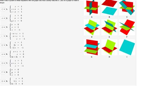 Solved Match Each System Of Linear Equations With The Graph Chegg