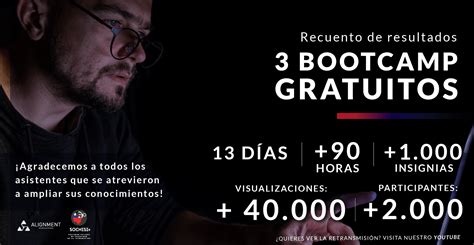 primera edición de nuestros bootcamps de ciberseguridad