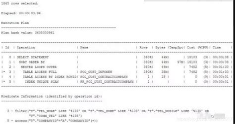 Oracle数据库总结十四 使用like 前索引失效问题解决oracle Like前导字符 索引没生效 Csdn博客