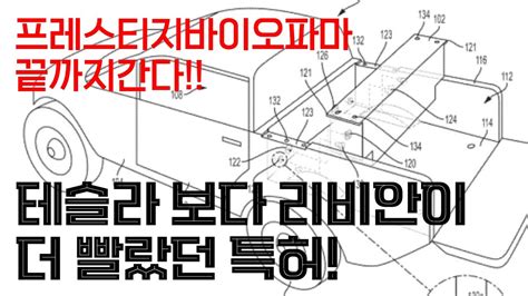 리비안 추세 상승 이어가나 내년이 더 기대되는 이유 Feat 프레스티지바이오파마 추적분석 Youtube
