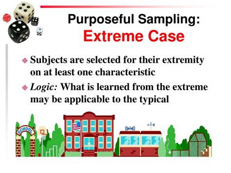 Ppt Purposeful Sampling Powerpoint Presentation Free Download Id 371035