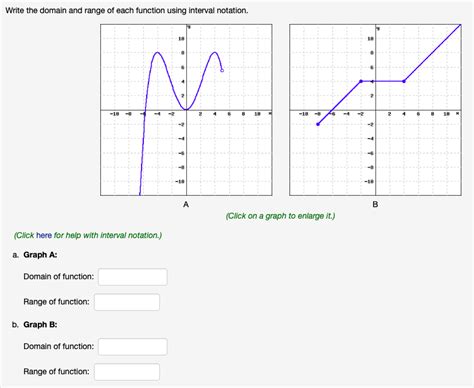 Solved Write the domain and range of each function using | Chegg.com