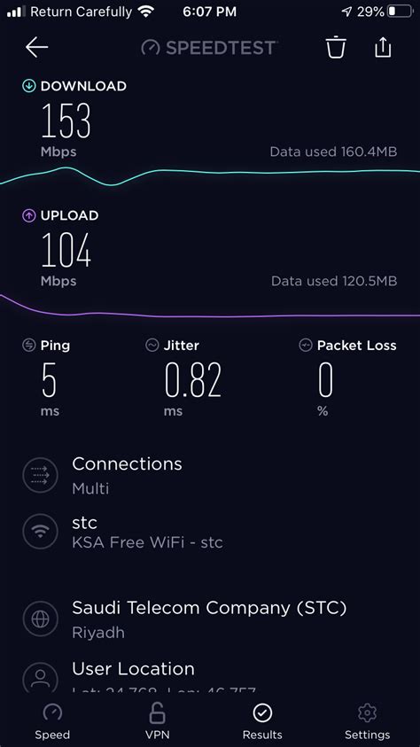 Speedtest Object Detection Dataset By Abdullah Mohammed