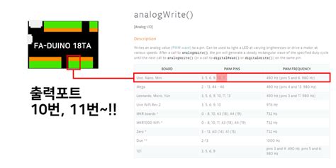 Fa Duino 18ta 아두이노 Pwm 출력 테스트 네이버 블로그
