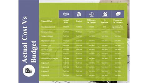 Actual Cost Vs Budget Powerpoint Templates Slides And Graphics
