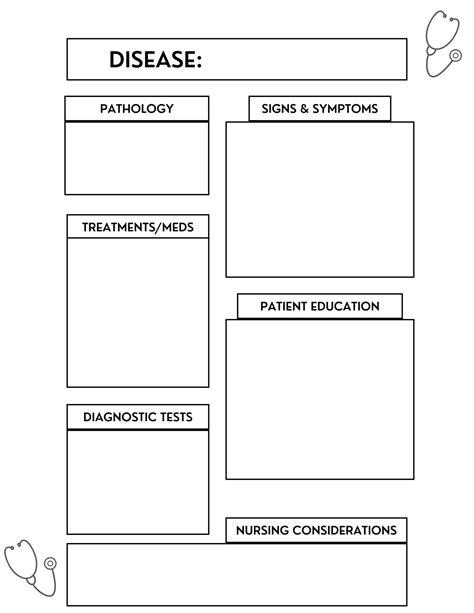 Pathophysiology Study Template Best Templates Resources