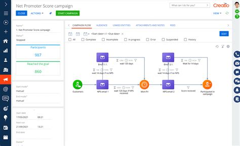 Low Code And Bpm Are The Driving Forces Of Digital Transformation By