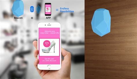 Retail Shopping And Bluetooth Beacons Limitless Display Technologies An Experience They Won