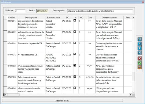 Definicion De Enfoque De Calidad Usan