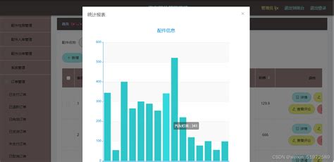 基于springboot的汽车配件管理系统 Ew帮帮网