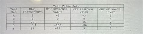 Solved Exclude Any Existing Source Code Files That May
